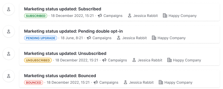 Campagne: reportistica - Knowledge Base | Pipedrive